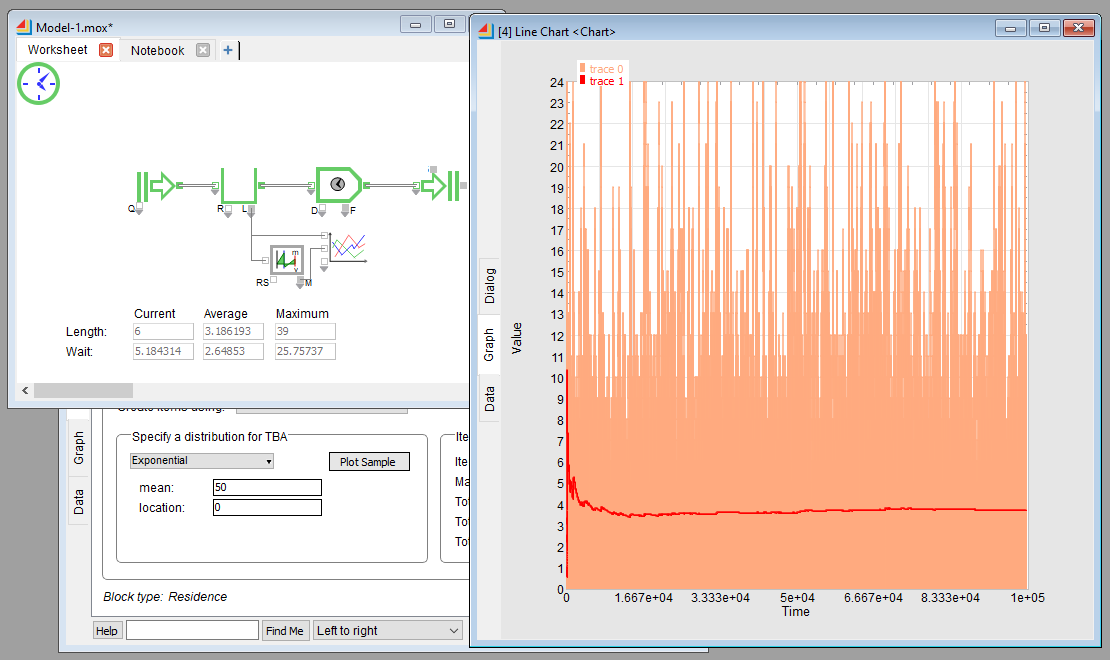 Qu'est ce que la simulation de flux ? - Simulation de Flux
